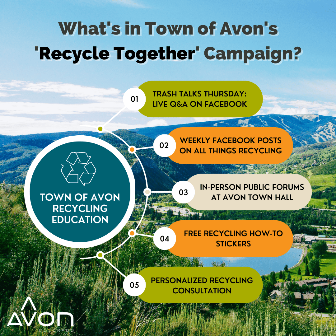 Avon launches campaign to achieve universal recycling compliance by ...